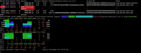 github opencyphal yakut simple cli tool for diagnostics and