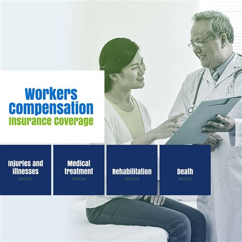 Workers Compensation Insurance Coverage Compensation Kotteninsurance Workers Compensation