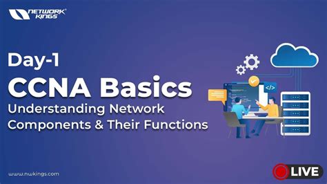 Ccna Routing And Switching Ccna 200 301 Network Kings Youtube