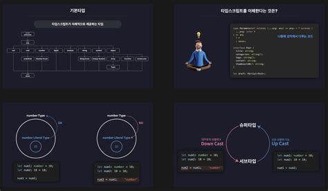 마감되었습니다 한 입 크기로 잘라먹는 타입스크립트 사전 등록 이벤트 이정환 Winterlood님의 블로그 인프런 커뮤니티