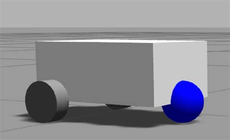 figure 2 from application of distributed containment control to multi