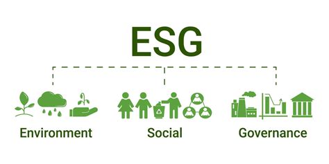 Esg Banner On White Background 11598802 Vector Art At Vecteezy