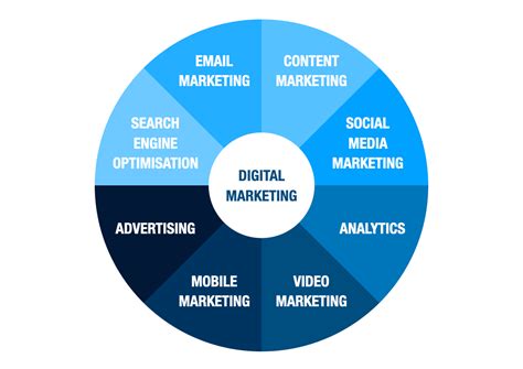 The Web3 Marketer Handbook Arcane