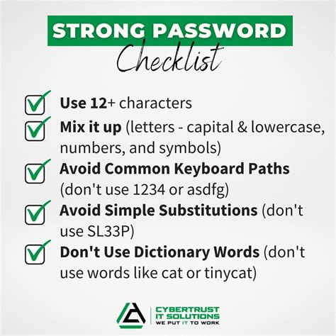 Cybersecurity Passwordsecurity Hackers Cybertrustitsolutions