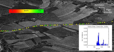 Figure 1 From Traffic Monitoring With Terrasar X Semantic Scholar
