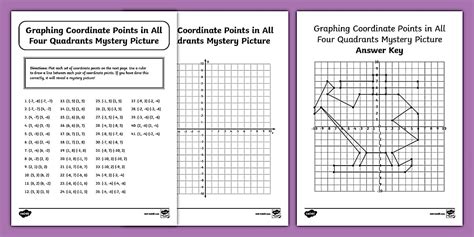 Sixth Gr Graphing Coordinate Points Mystery Helicopter Pic