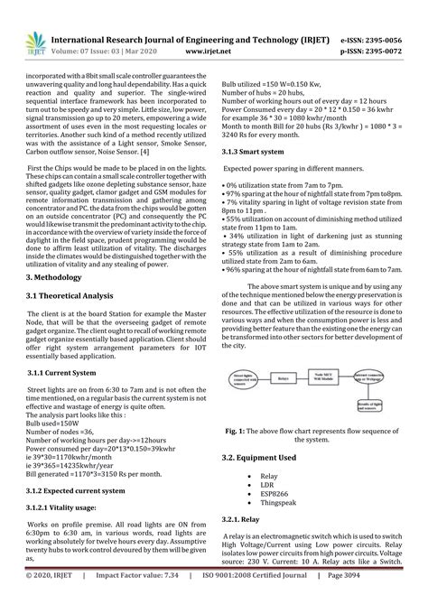 Irjet Smart Street Light System Using Iot Pdf