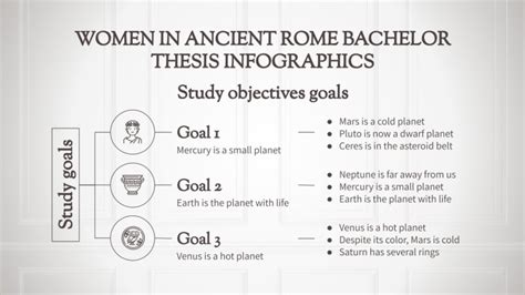 고대 로마의 여성 학사 논문 인포그래픽