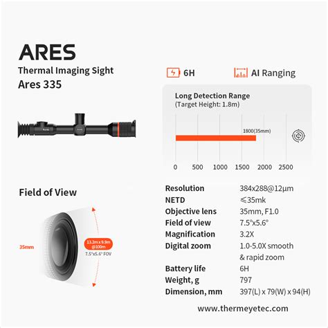Wholesale Ares Series Thermal Imaging Scope The Best Infrared Scope