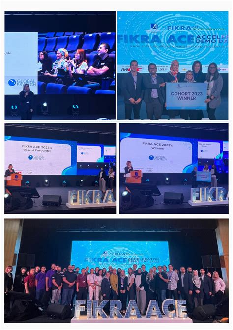 Globalpsytech Fikraacedemo Fintechinnovation Islamicdigitaleconomy