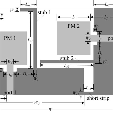 Geometry Of Proposed Antenna Top Layer And Bottom Layer Download