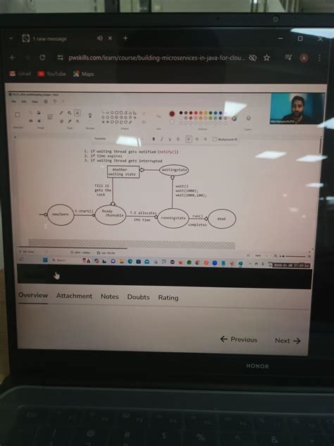Akash Sonu On Linkedin Java Multithreading Learningtogether