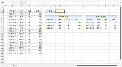 엑셀 데이터 목록에서 동적으로 상위 N개 또는 하위 N개 데이터만 추출하려면 엑셀 Sort Take 함수 네이버 블로그
