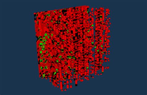 Advanced Visualization Techniques