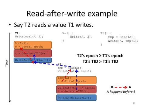 Ppt Silo Speedy Transactions In Multicore In Memory Databases