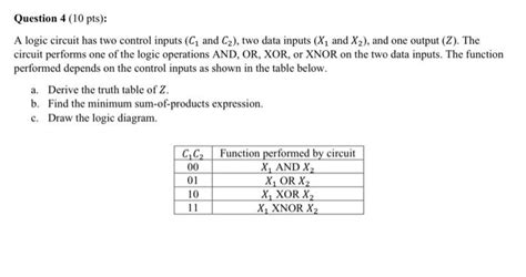 Solved A Logic Circuit Has Two Control Inputs C1 And C2