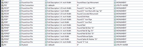 Solved Lisp For Raw Description Extraction To Text Autodesk Community