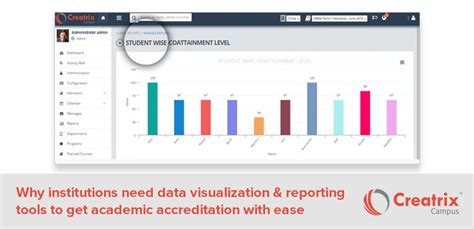 Why Institutions Need Data Visualization And Reporting Tools For Academic