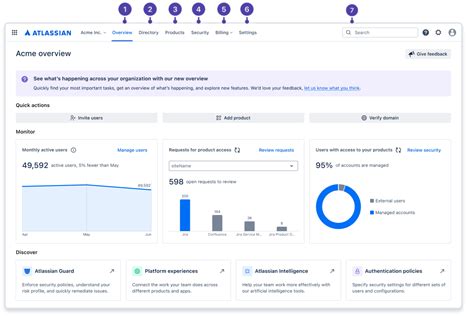 Navigate The Atlassian Administration Atlassian Support
