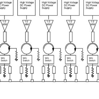 Typical RF Super Module Download Scientific Diagram