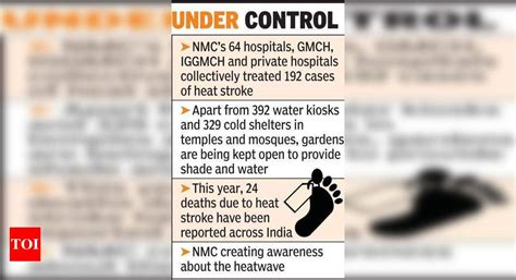 Nmc 396 Cases Of Gastro 192 Of Heatstroke In April Nagpur News