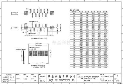 1 0mm Fpc Connector Taiwan Manufacturer Terminal Electronic