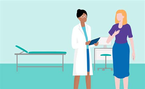 Colposcopy Services Canadian Partnership Against Cancer