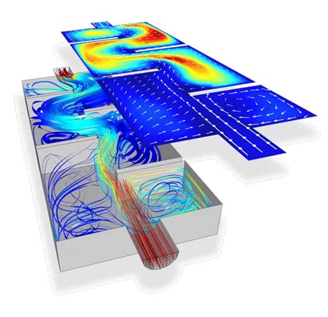 Fluid Flow Simulation Services At ₹ 1000hour In Mumbai Id 2856456339097