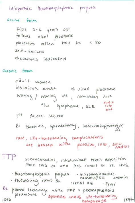 1396 Itp Two Types S Sx Rx Ttp Thrombotic Thrombocytopenic