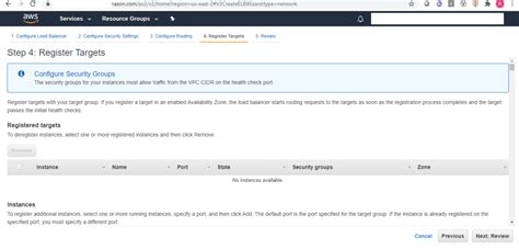 Load Testing Python Flask Based Rest Api Server From Python Rest Clients Aws Autoscaling Use
