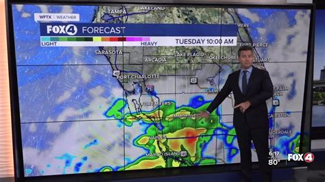 Cloudy Start With Early Morning Showers Youtube