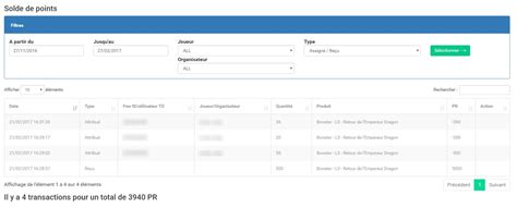 Fr Tutoriel Boutique Assigner Les Points