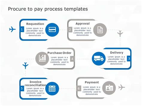 Procure To Pay PowerPoint Template SlideUpLift