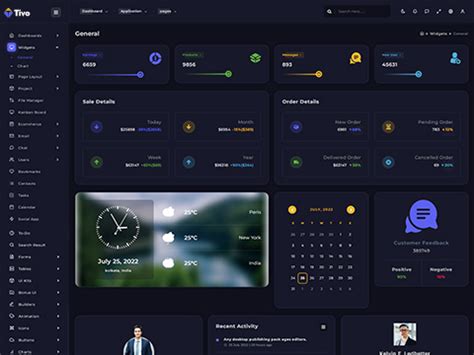 Tivo Premium Admin Template