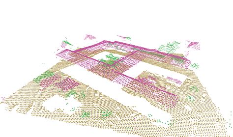 Classifying Point Clouds With Cgal Smathermathers Weblog