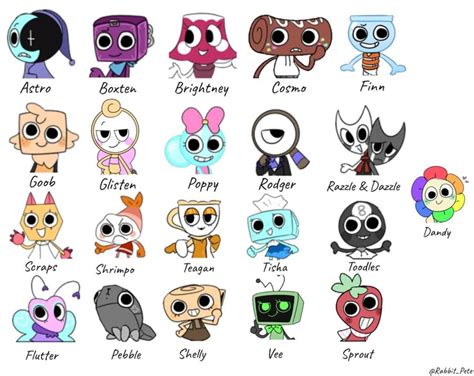 Todos Os Personagens De Dandys World Drawing Base Cute Drawings