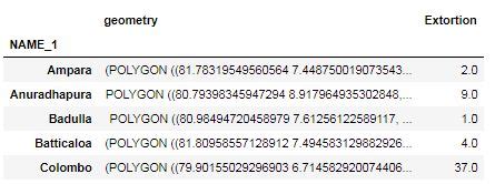 Python RuntimeWarning Invalid Value Encountered In Less Xa Xa