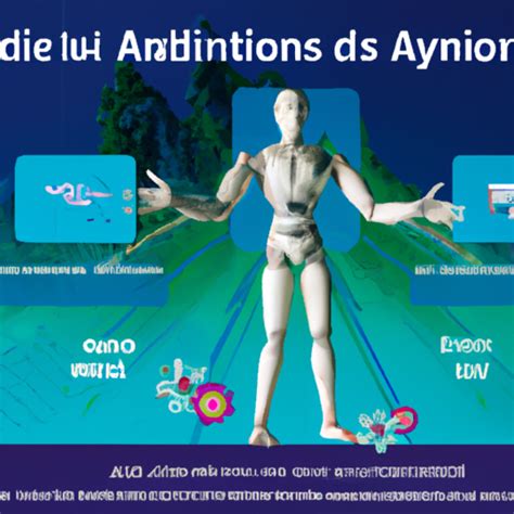 How Do Responsive Display Ads Use Automation Lizards Knowledge Mind