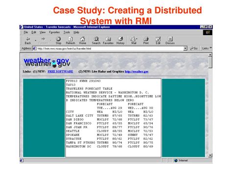 PPT Remote Method Invocation RMI PowerPoint Presentation Free