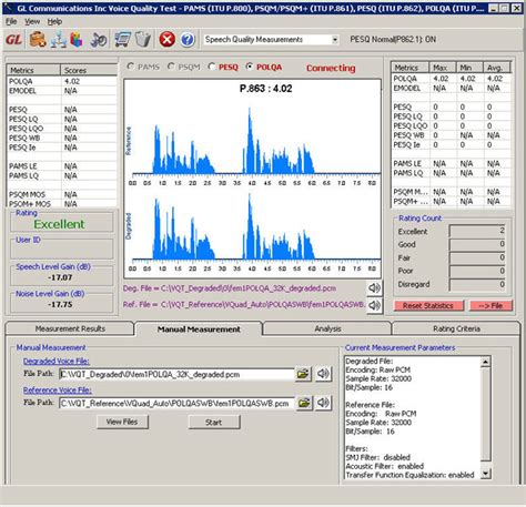 Intrusive Method Of Speech Quality Assessment