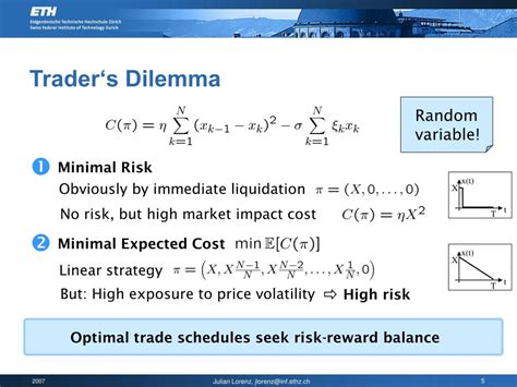 Ppt Optimal Adaptive Execution Of Portfolio Transactions Powerpoint