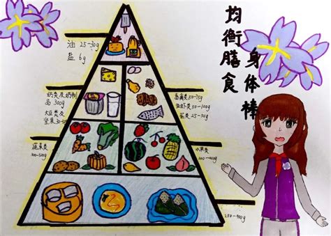 健康饮食绘画图片大全 合理饮食简笔画图片 饮食健康图画 第8页 大山谷图库