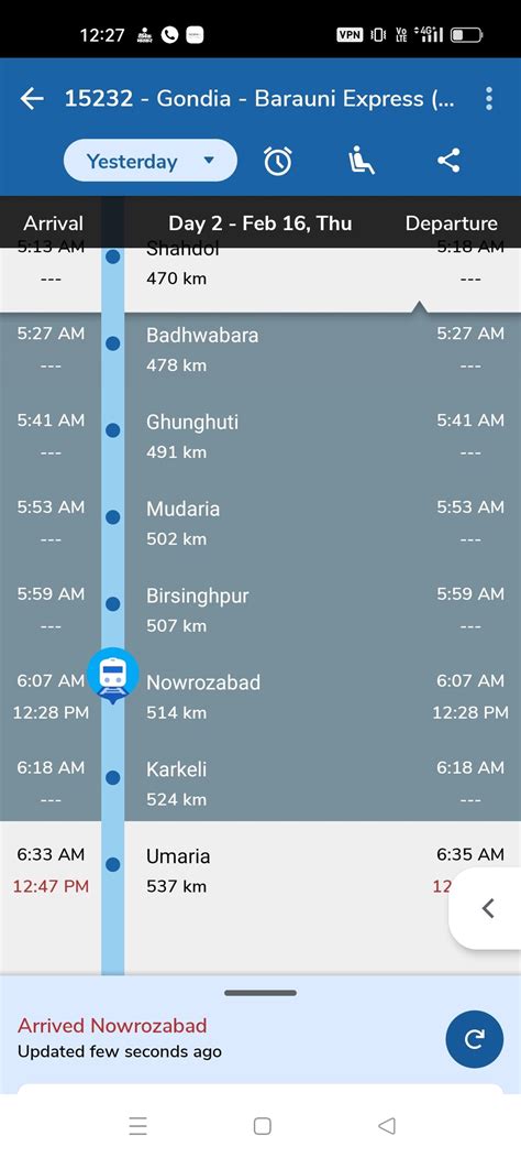 Rajneesh Tiwari On Twitter Indianrailways Secrrly Drmjabalpur