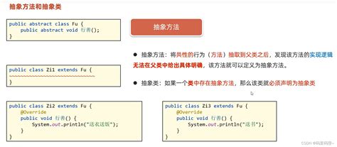 Day02 Java进阶 Package包and抽象类and接口and多态package包和抽象类 Csdn博客