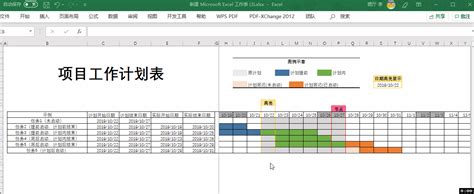 Excel使用条件格式制作甘特图excel S7 Csdn博客
