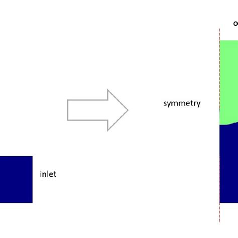two dimensional axisymmetric model for the imbibition process