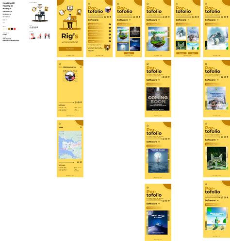 Learn Figma Figma