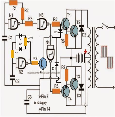 Pwm Inverter Circuit Using Ic Tl494
