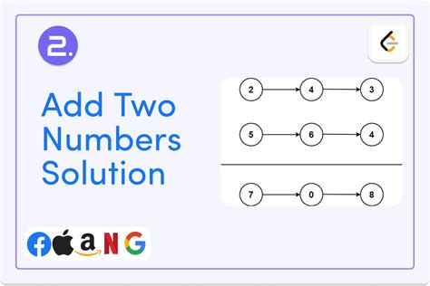 Leetcode Question Add Two Numbers Solution Rcodingport