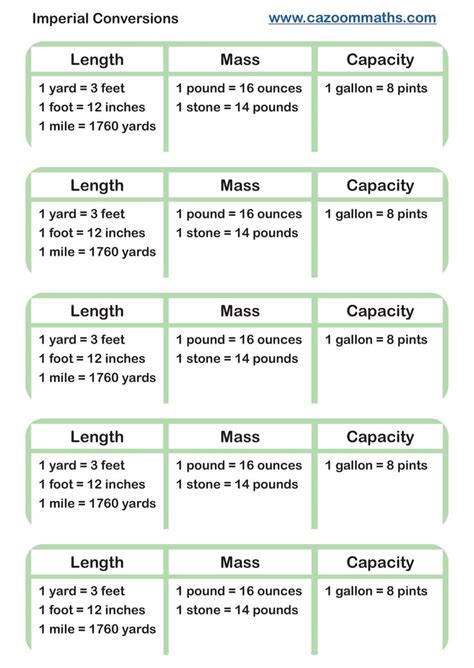 Mass Density Volume Formula Free Teaching Resources